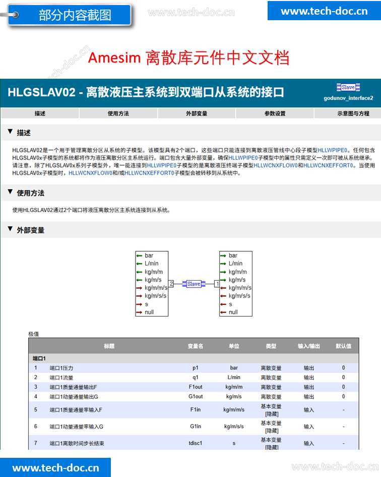 Amesim 离散库元件中文文档 - Tech-Doc